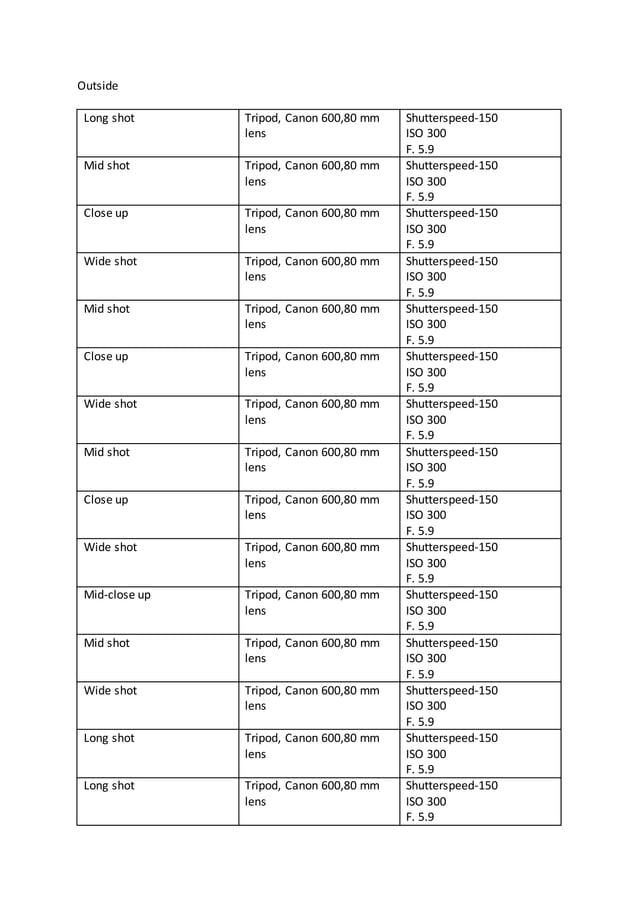 Shooting script | DOCX | Photography | Arts and Crafts