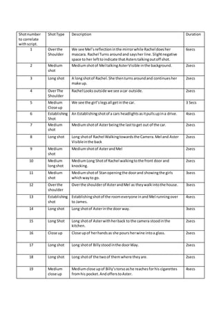 Shooting script | PDF