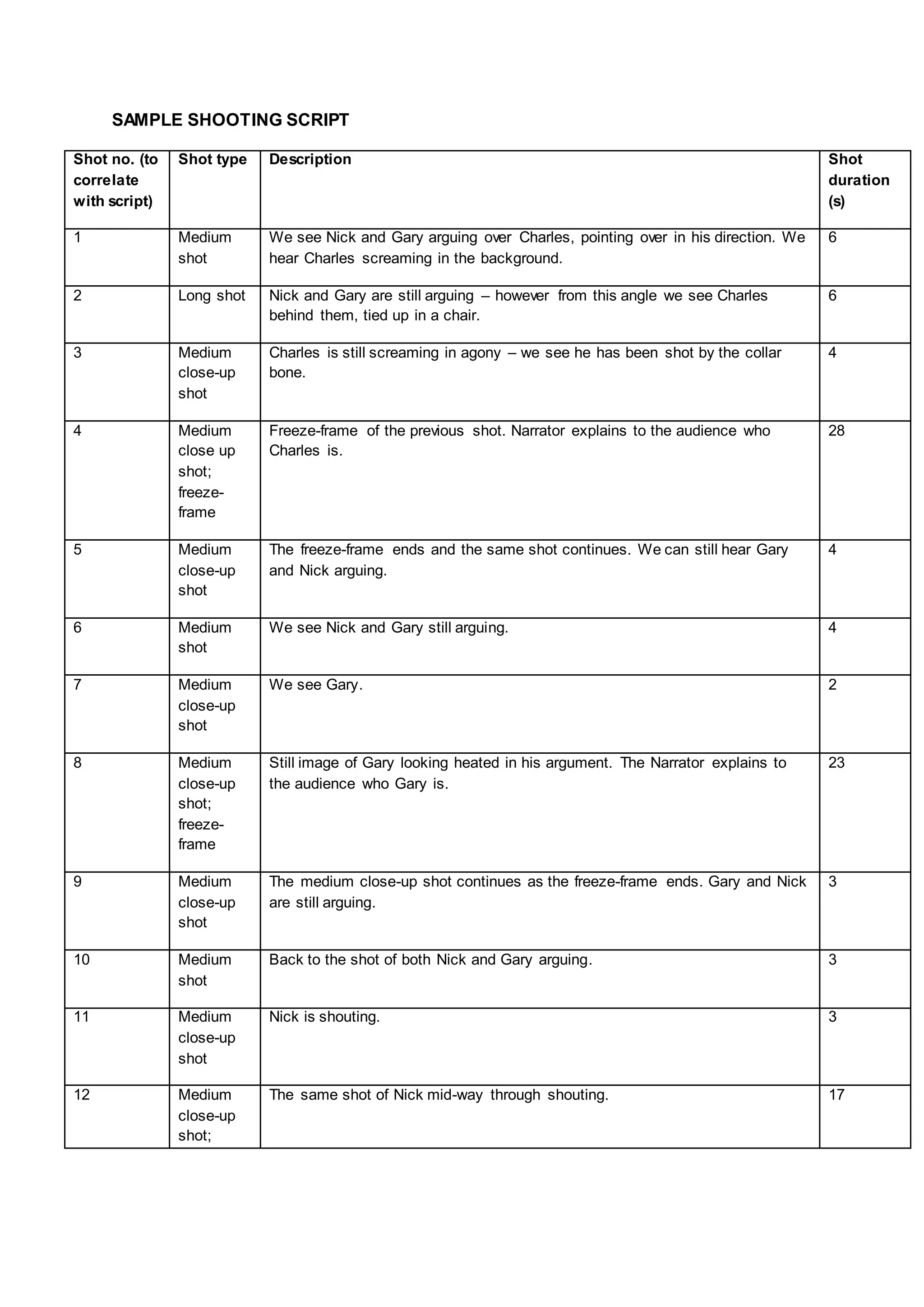 Shooting script | PDF