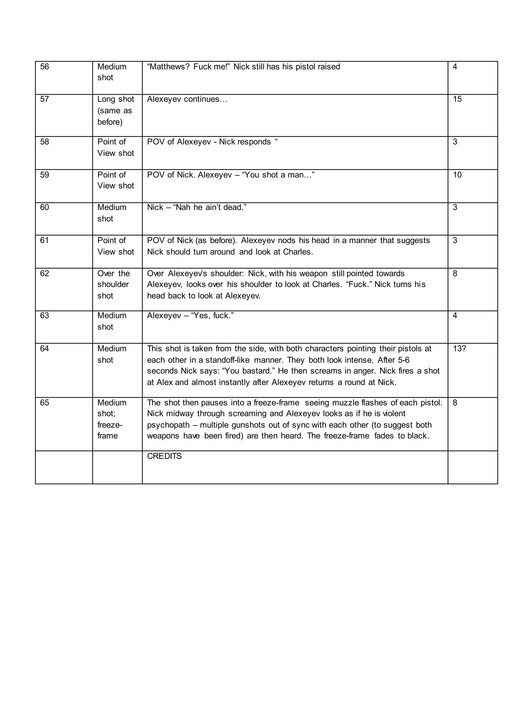 Shooting script | PDF