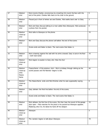 Shooting script | PDF