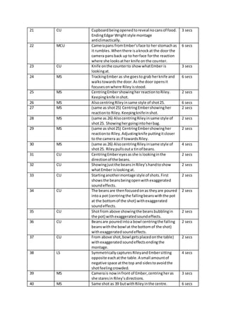 Shooting script | DOCX