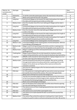 Shooting script | PDF