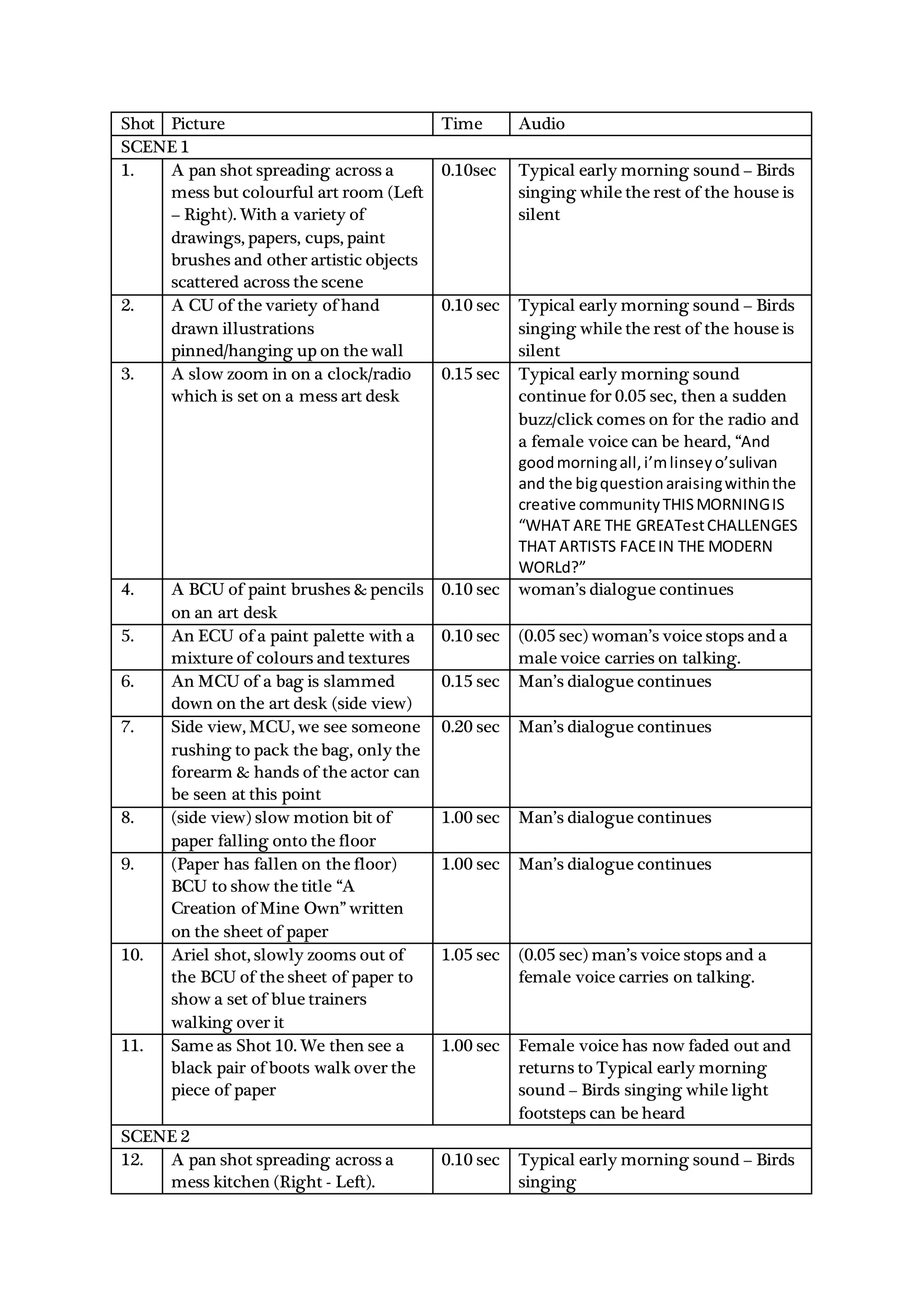 Shooting script | PDF