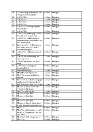 Shooting script | PDF