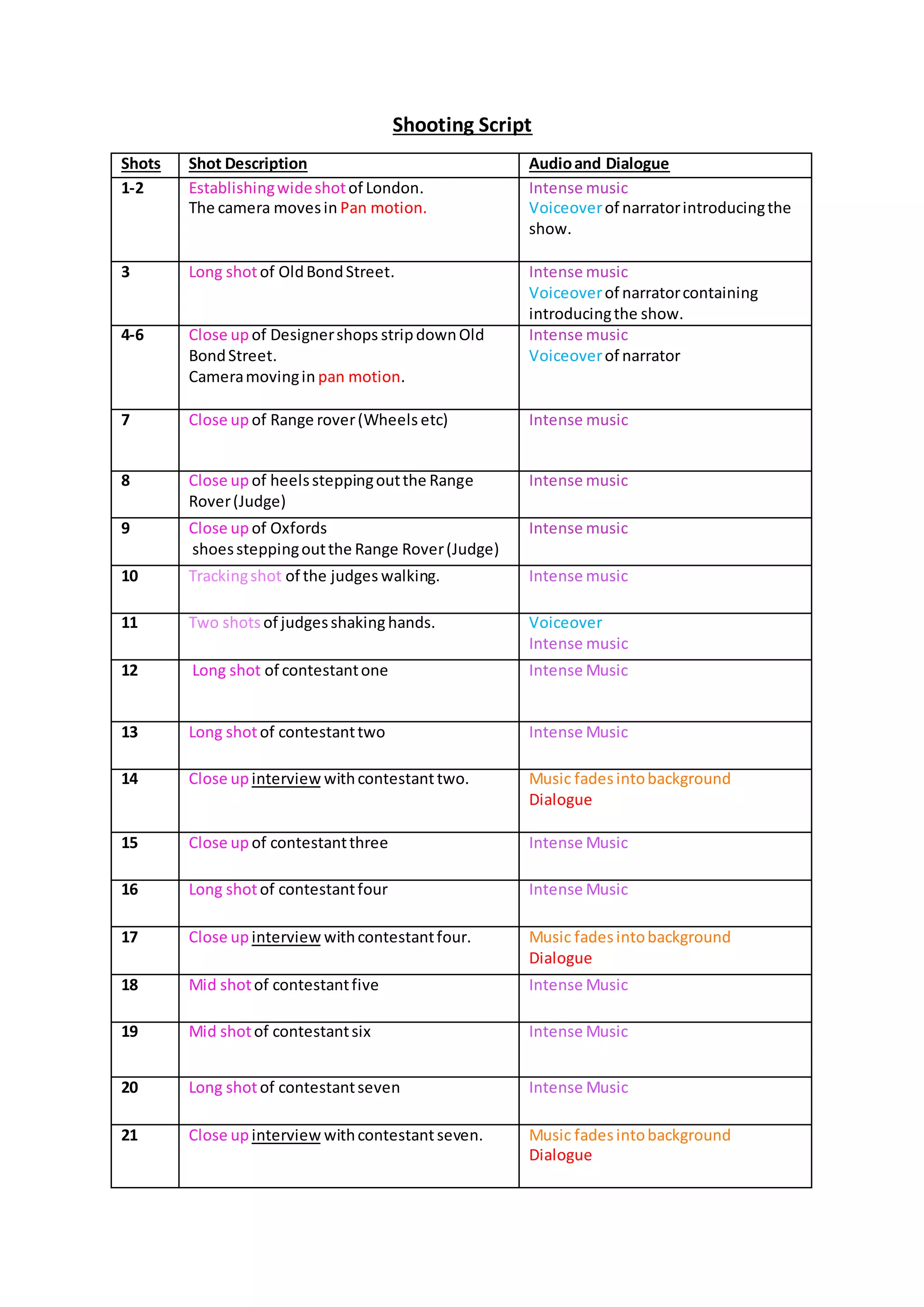 Shooting script | PDF