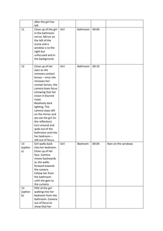 Shooting script.docx