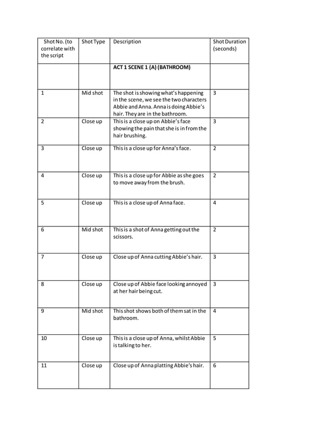 Shooting script draft 1 | DOCX