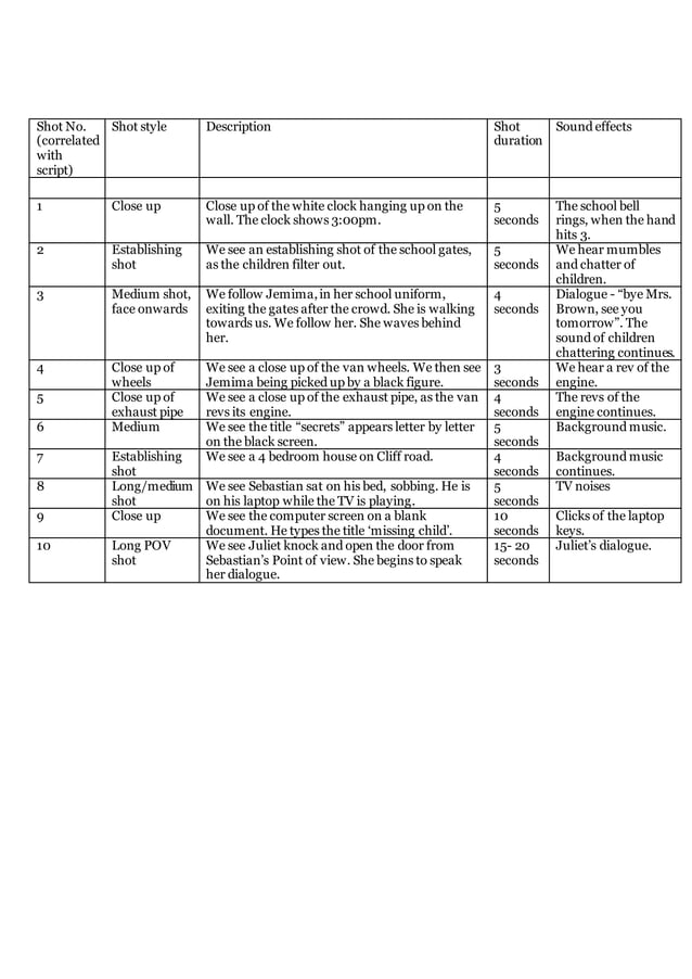 Shooting script draft 2 | PDF