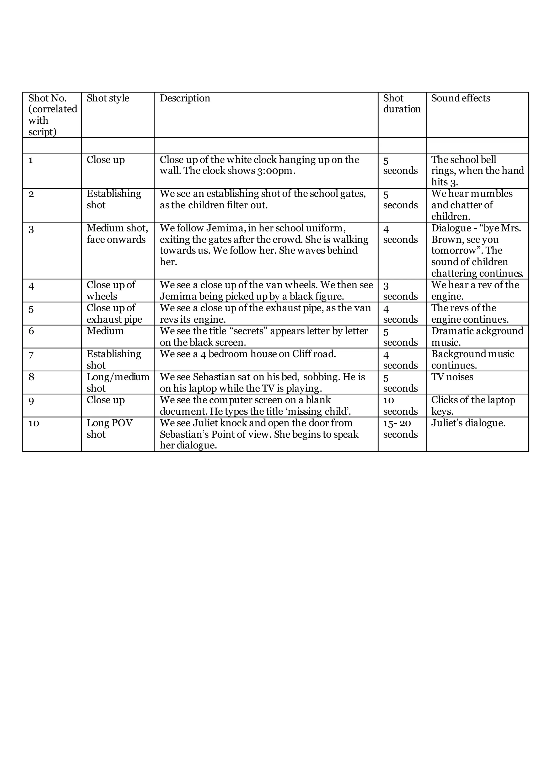 Shooting script draft 3 | DOCX