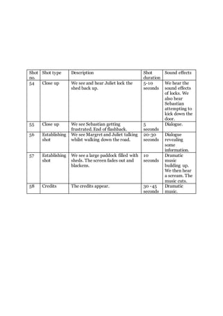 Shooting script draft 3 | DOCX