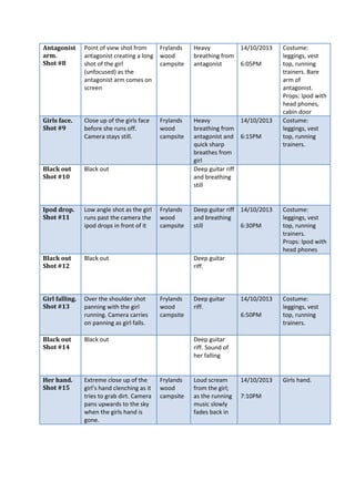 Shooting script for cabin | DOCX