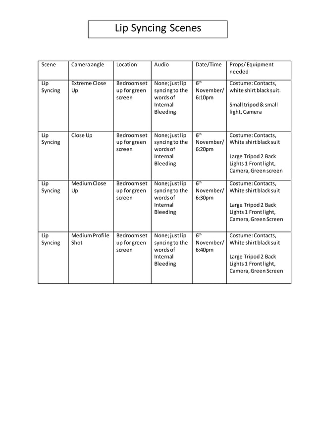 Shooting script (lip sync) | DOCX