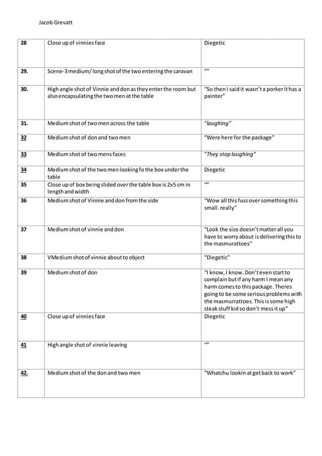 Shooting scripts | PDF