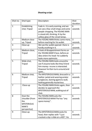 Shooting script table done properly definitely finito | PDF