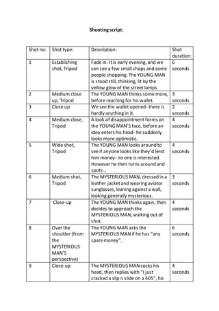 Shooting script table done properly finito | PDF