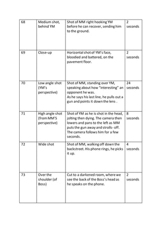 Shooting script table done properly finito | PDF