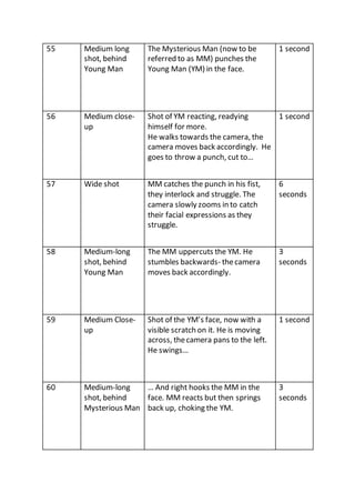 Shooting script table done properly finito | DOCX