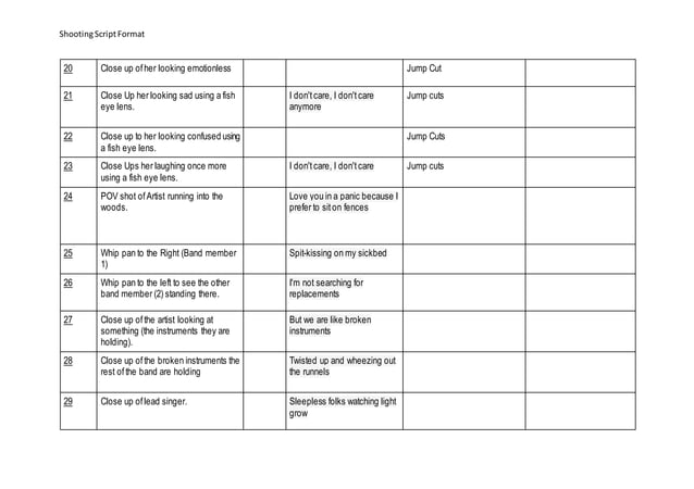 Shooting script template (completed) (1) | PPT