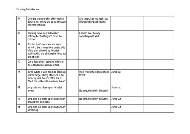 Shooting script template (completed) (1) | PPT