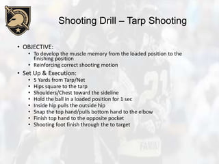 Lacrosse Shooting Technique and Drills | PPTX