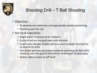 Lacrosse Shooting Technique and Drills | PPTX