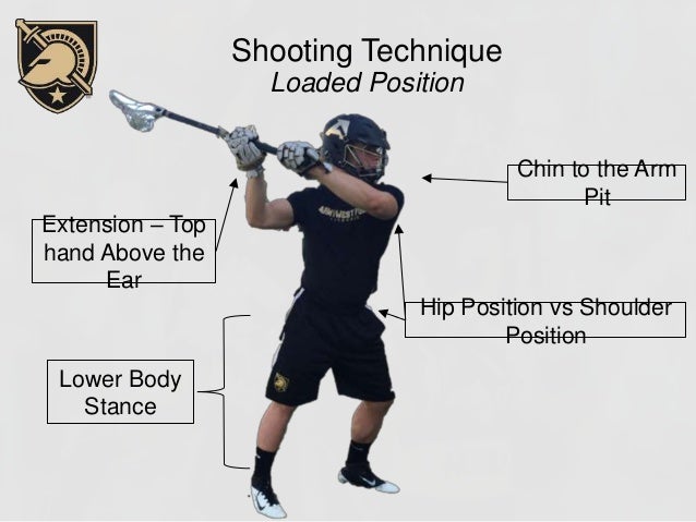 Lacrosse at emaze Presentation