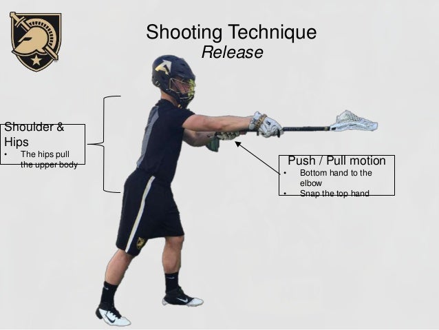 Lacrosse Shooting Technique and Drills