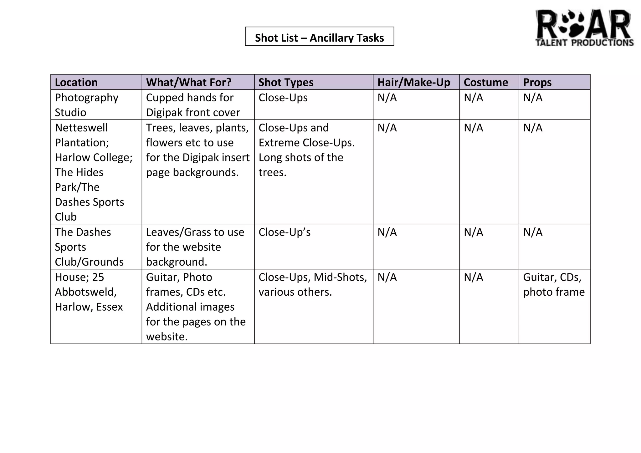 Shoot list ancillary tasks | DOCX