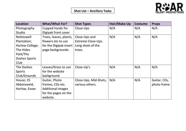 Shoot list ancillary tasks | DOCX