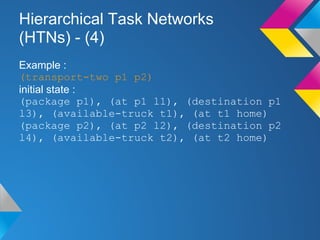 Shop 2 presentation slide | PPT