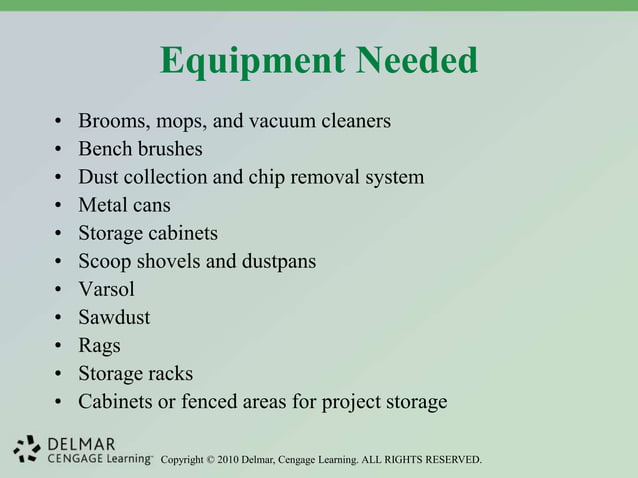 Shop cleanup | PPT