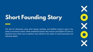 Shopclues Case Study | PDF