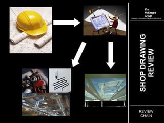 Shop Drawing Review | PPT
