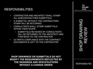 Shop Drawing Review | PPT