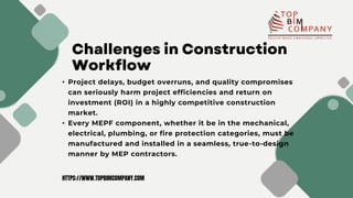 Shop Drawings- How it Streamlines the Construction Workflow | PPTX