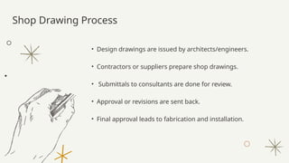 From Concept to Completion: Shop Drawings You Can Trust.pptx