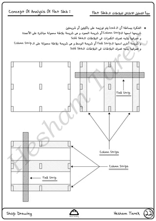Shop Drawing for Civil Engineering | PDF