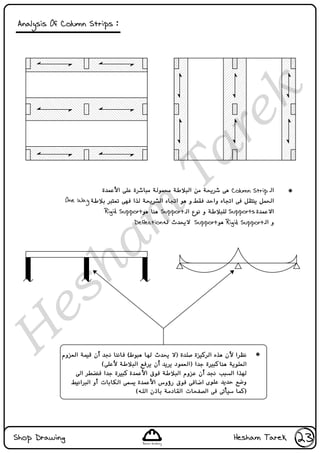 Shop Drawing for Civil Engineering | PDF