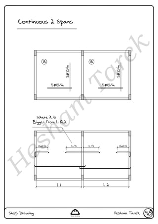 Shop Drawing for Civil Engineering | PDF