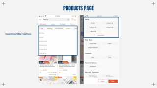 Shopee Heuristic Evaluation | PDF