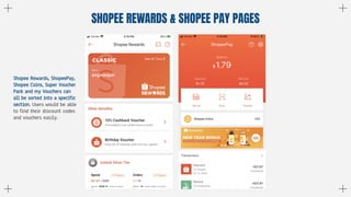 Shopee Heuristic Evaluation | PDF