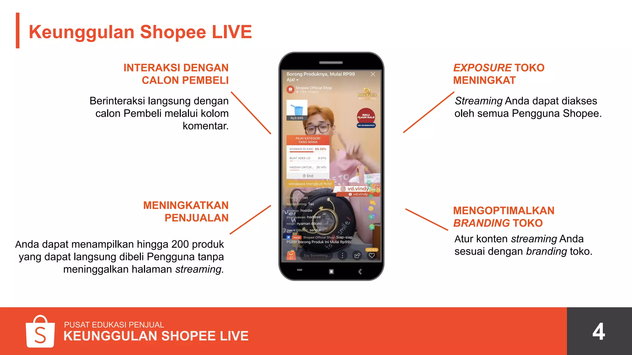 Shopee LIVE.pdf