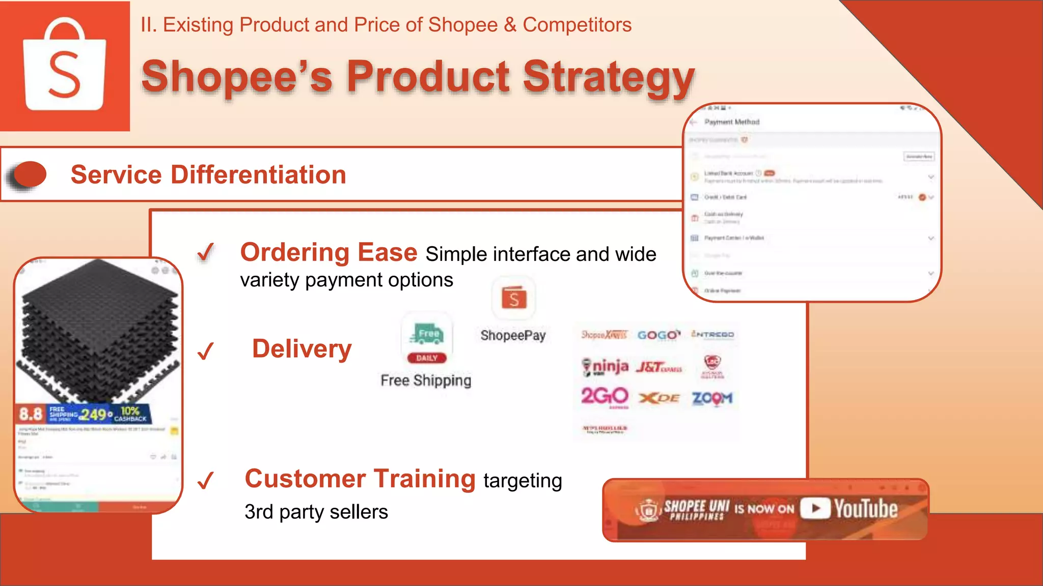 Shopee Product and Pricing | PPTX