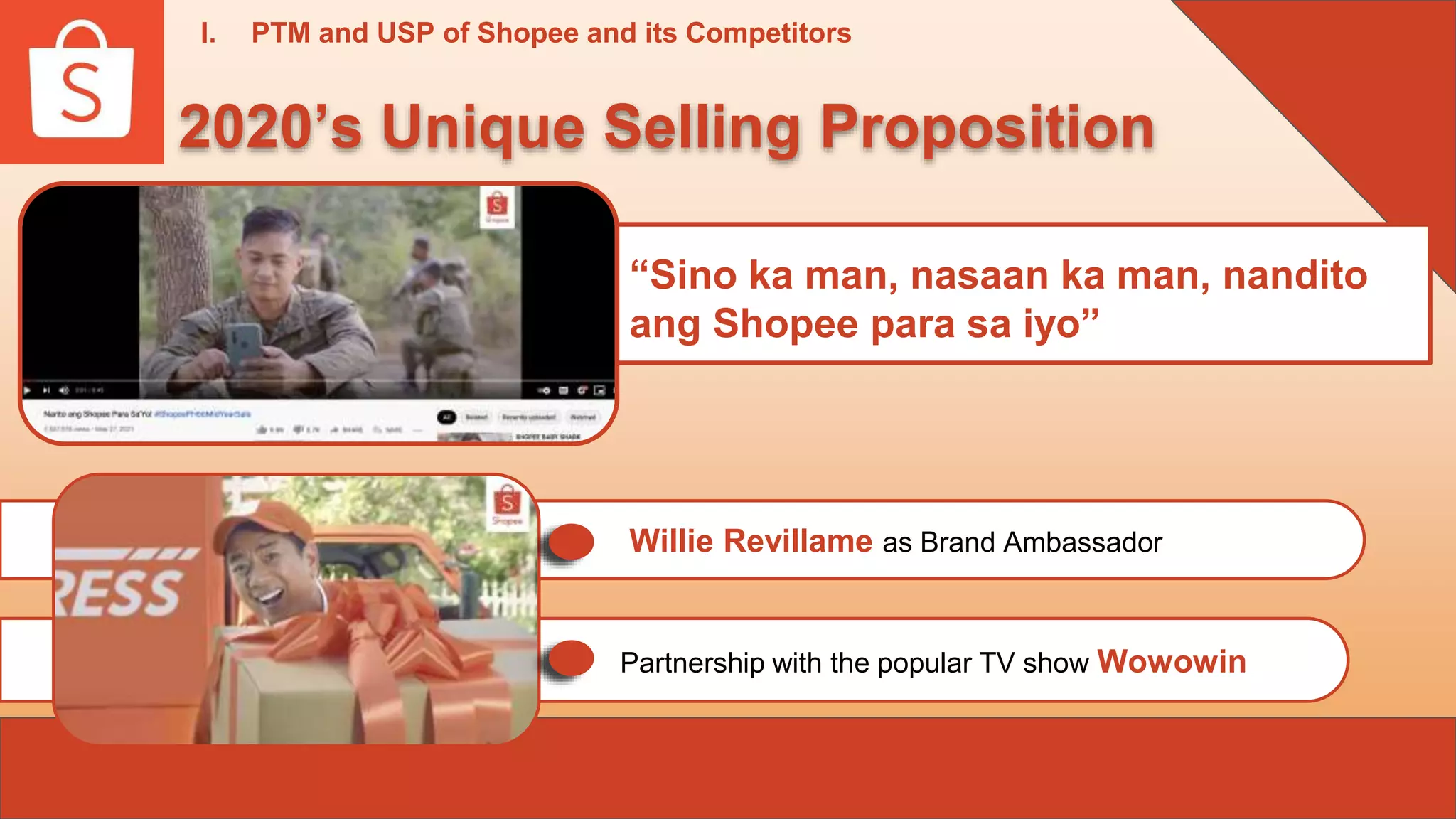 Shopee Product and Pricing | PPTX