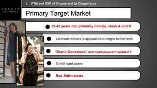 Shopee Product and Pricing | PPTX