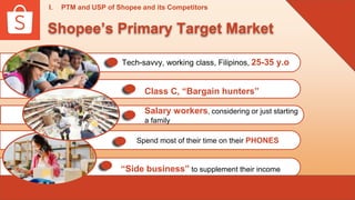 Shopee Product and Pricing | PPTX
