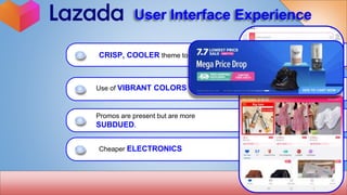 Shopee's Unique Selling Proposition | PPTX