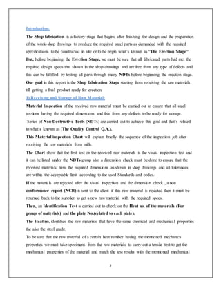 Shop fabrication of structural steel | DOCX