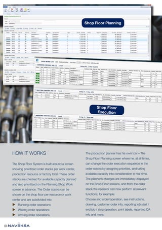 SHOPFLOOR SFS - Made for Dynamics NAV - English | PDF